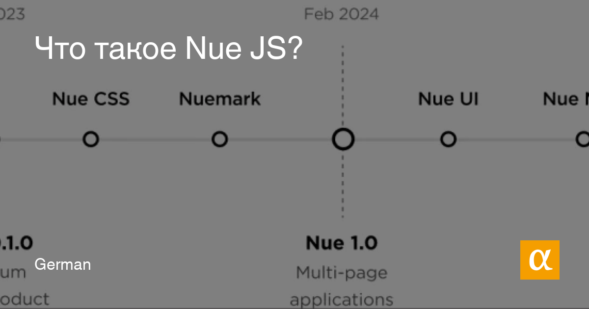 Что такое Nue JS? | LibArea